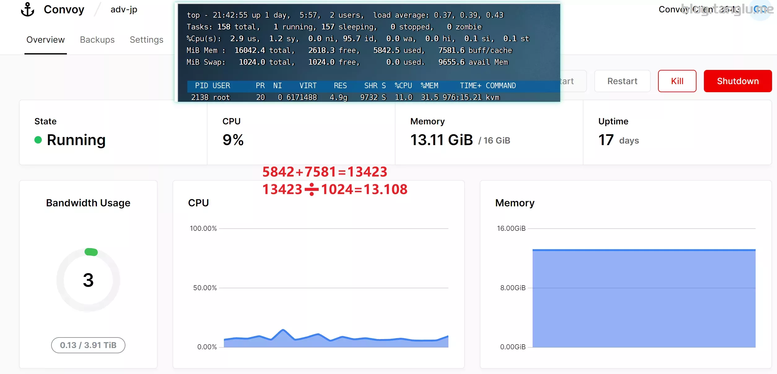 advin的面板真是答辩啊